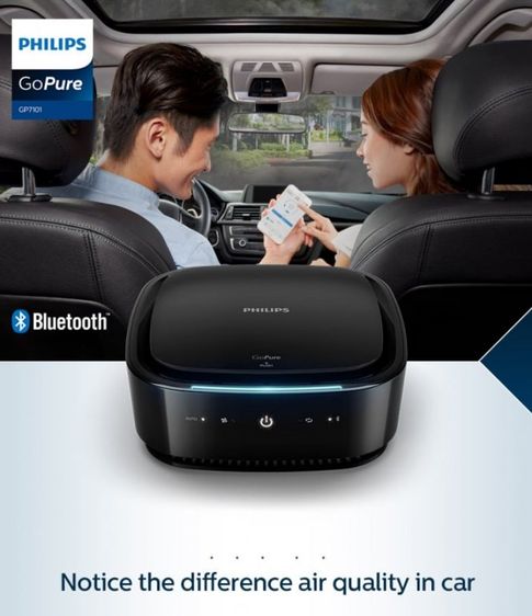 เครื่องฟอกอากาศในรถ Philips GoPure Series 7000 6 ตรม.ปกป้อง125มลพิษบนท้องถนน PM 2.5 0.015μm ใน5 ...
