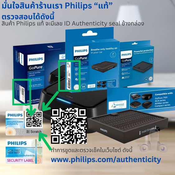 ไส้กรองเครื่องฟอกอากาศในรถ Philips GoPure Series SFP120 ขจัด 125 มลพิษบนท้องถนน PM 2.5 ถึง 0 ...